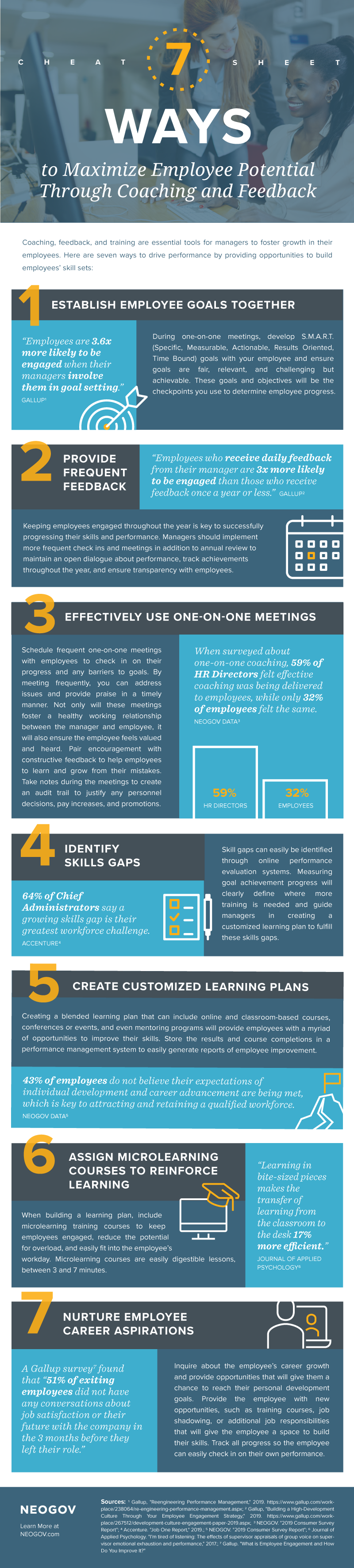 Infographic: 7 Ways to Maximize Employee Potential | NEOGOV
