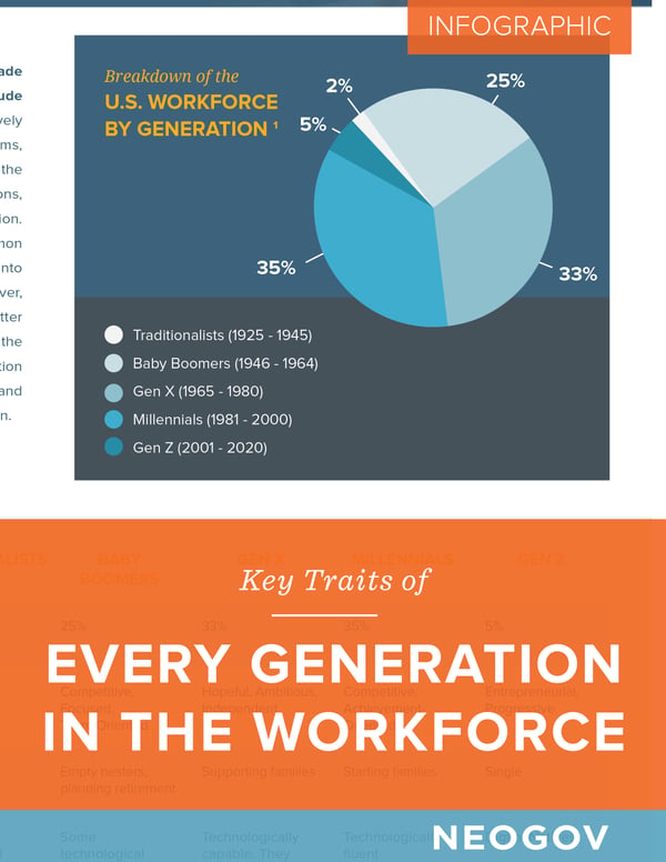 Key Traits of Every Generation in the Workforce | NEOGOV